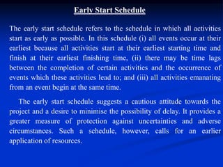 Chapter22 networktechniquesforprojectmanagement | PPT | Computer ...