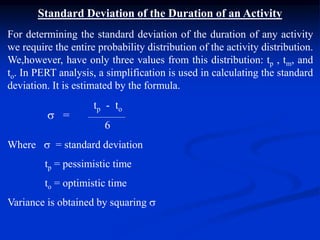Chapter22 networktechniquesforprojectmanagement | PPT | Computer ...