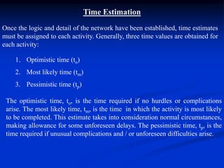 Chapter22 networktechniquesforprojectmanagement | PPT | Computer ...
