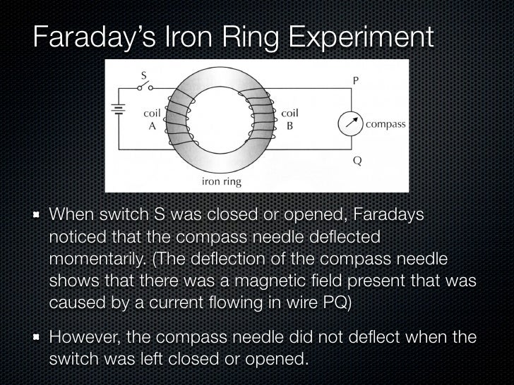 Chapter 22 - Electromagnetic Induction