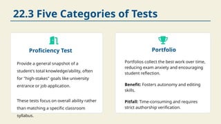 Chapter 22 Testing and Evaluation in English Language Teaching | PPTX