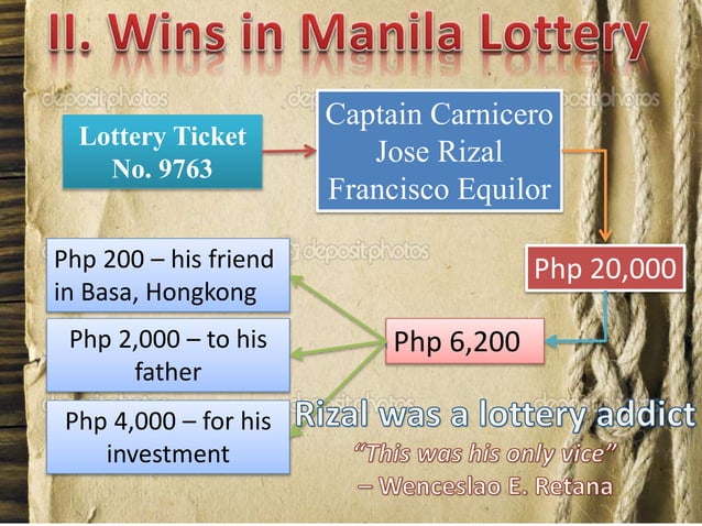 Rizal Chapter 22: Exile in Dapitan (Gregorio F. Zaide) | PPTX ...