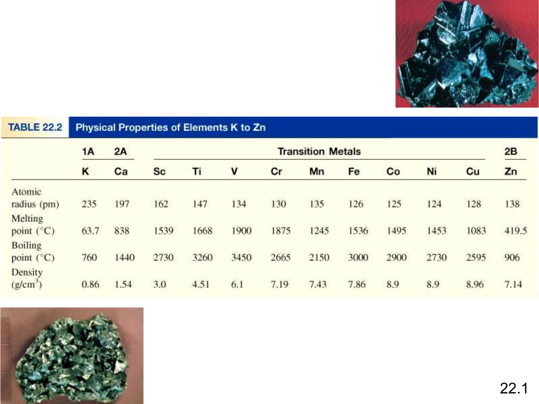 Chapter_22_Transition_Metal_Chemistry.ppt