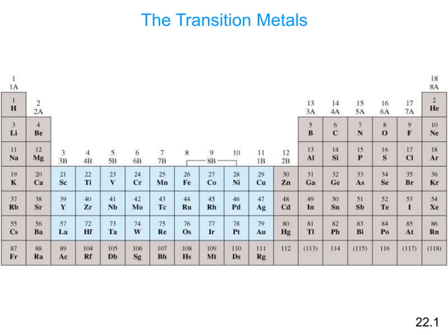 Chapter_22_Transition_Metal_Chemistry.ppt