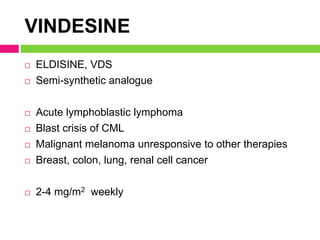 Chapter 22 vinka alkaloids | PPTX