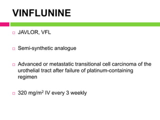 Chapter 22 vinka alkaloids | PPTX