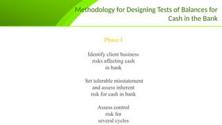 audit of cash balances chapter 23 . pptx | PPTX