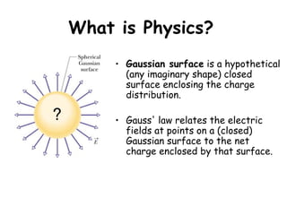 Gauss's Law......................_23.ppt