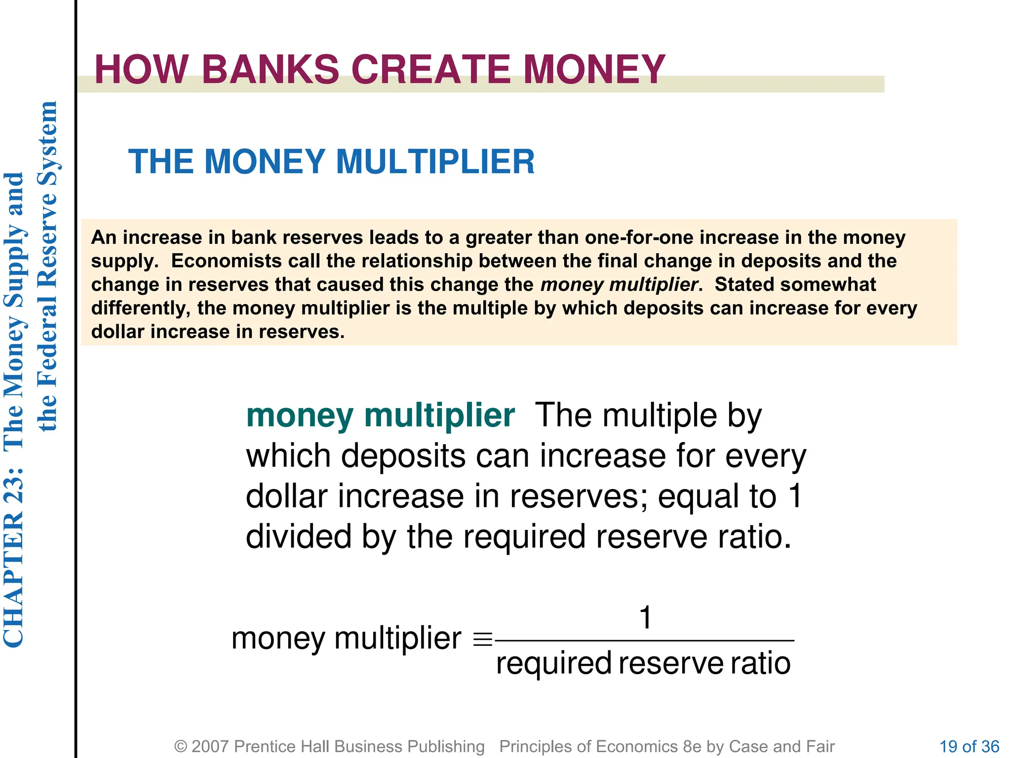Chapter_23_-_The_Money_Supply_and_the_Federal_Reserve_System.ppt