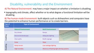 Chapter 2_3_4 inclusiveness presentation.ppt