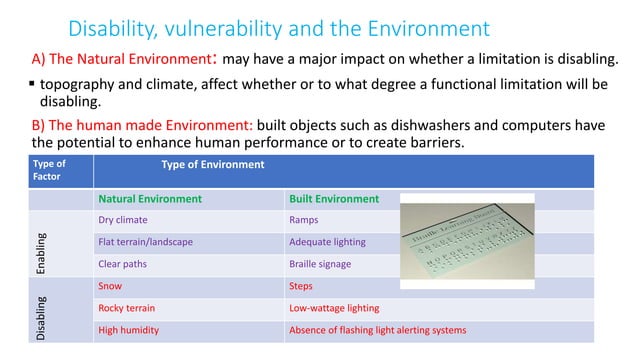 Chapter 2_3_4 inclusiveness presentation.ppt | Special Needs Kids ...