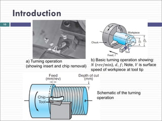 Chapter 23 Machining Processes Turning and Hole Making.pdf