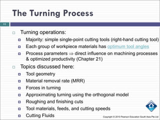 Chapter 23 Machining Processes Turning and Hole Making.pdf