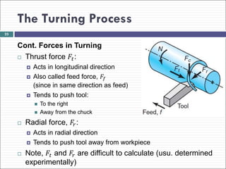 Chapter 23 Machining Processes Turning and Hole Making.pdf