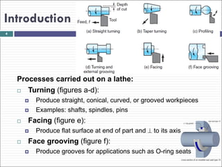 Chapter 23 Machining Processes Turning and Hole Making.pdf
