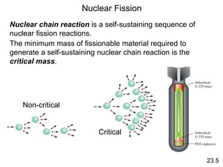 Chapter_23_Nuclear_Chemistry.ppt