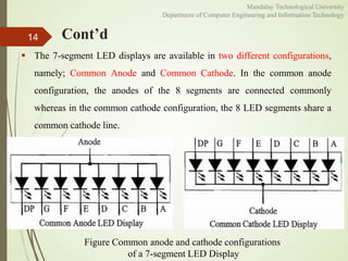 Introduction to Embedded System I : Chapter 2 (3rd portion) | PPTX