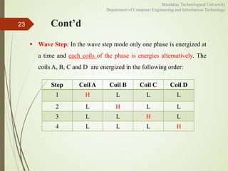 Introduction to Embedded System I : Chapter 2 (3rd portion) | PPTX