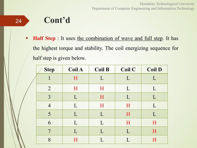 Introduction to Embedded System I : Chapter 2 (3rd portion) | PPTX | Computer Peripherals ...