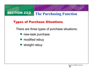 MARKETING ESSENTIAL (The Purchasing Function) | PPT