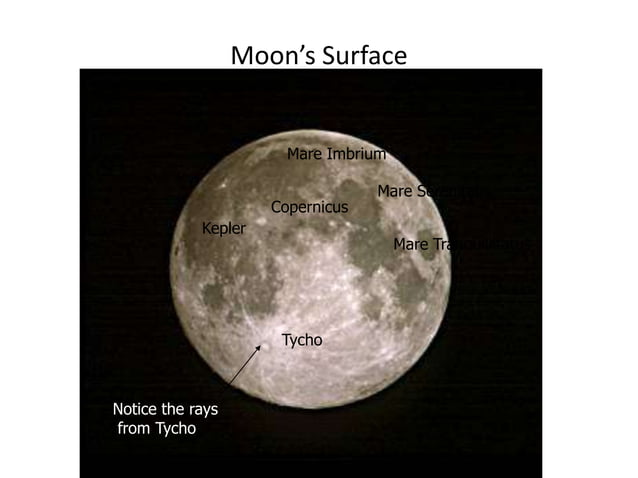 Chapter 23 section 2 notes (the moon earth's satellite) | PPTX