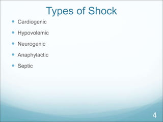 Chapter 23 Shock.ppt