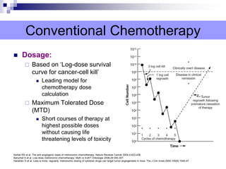 Chapter 24.3 metronomic chemotherapy | PPT