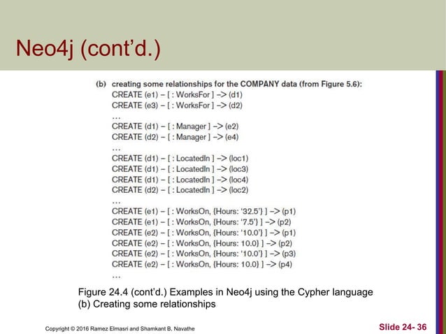 Chapter24.pptx big data systems power point ppt | PPT