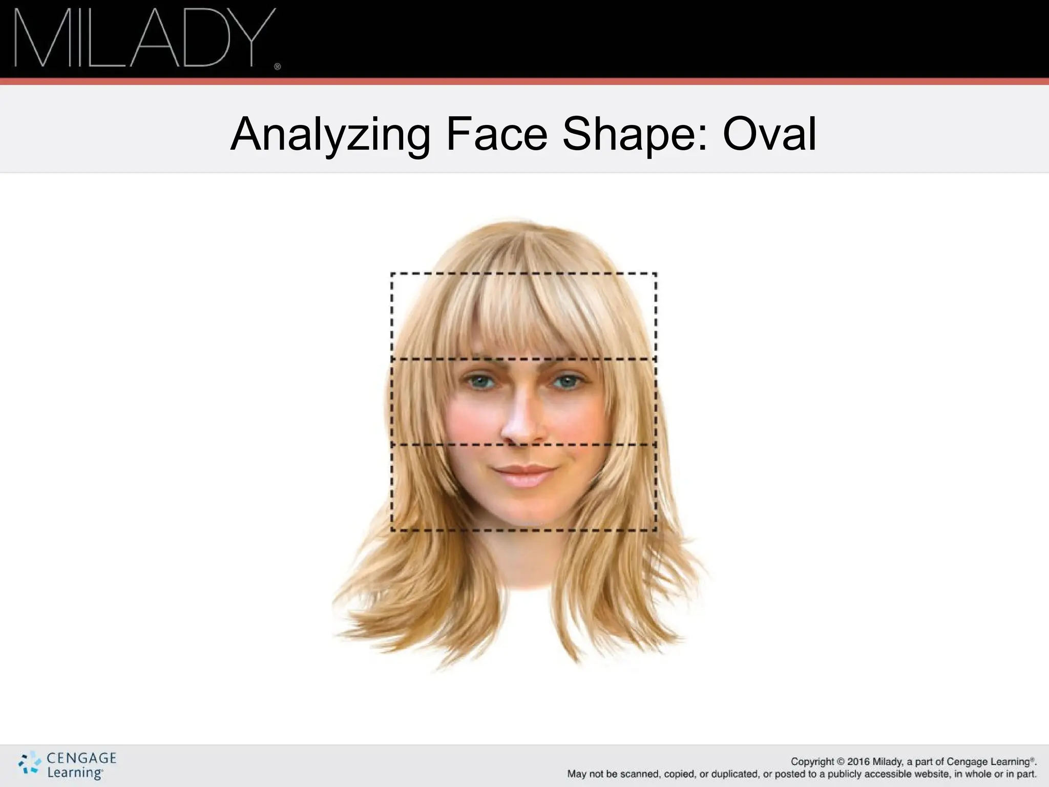 Milady Cosmetology, 12th Edition Ch. 24 Makeup | PPTX