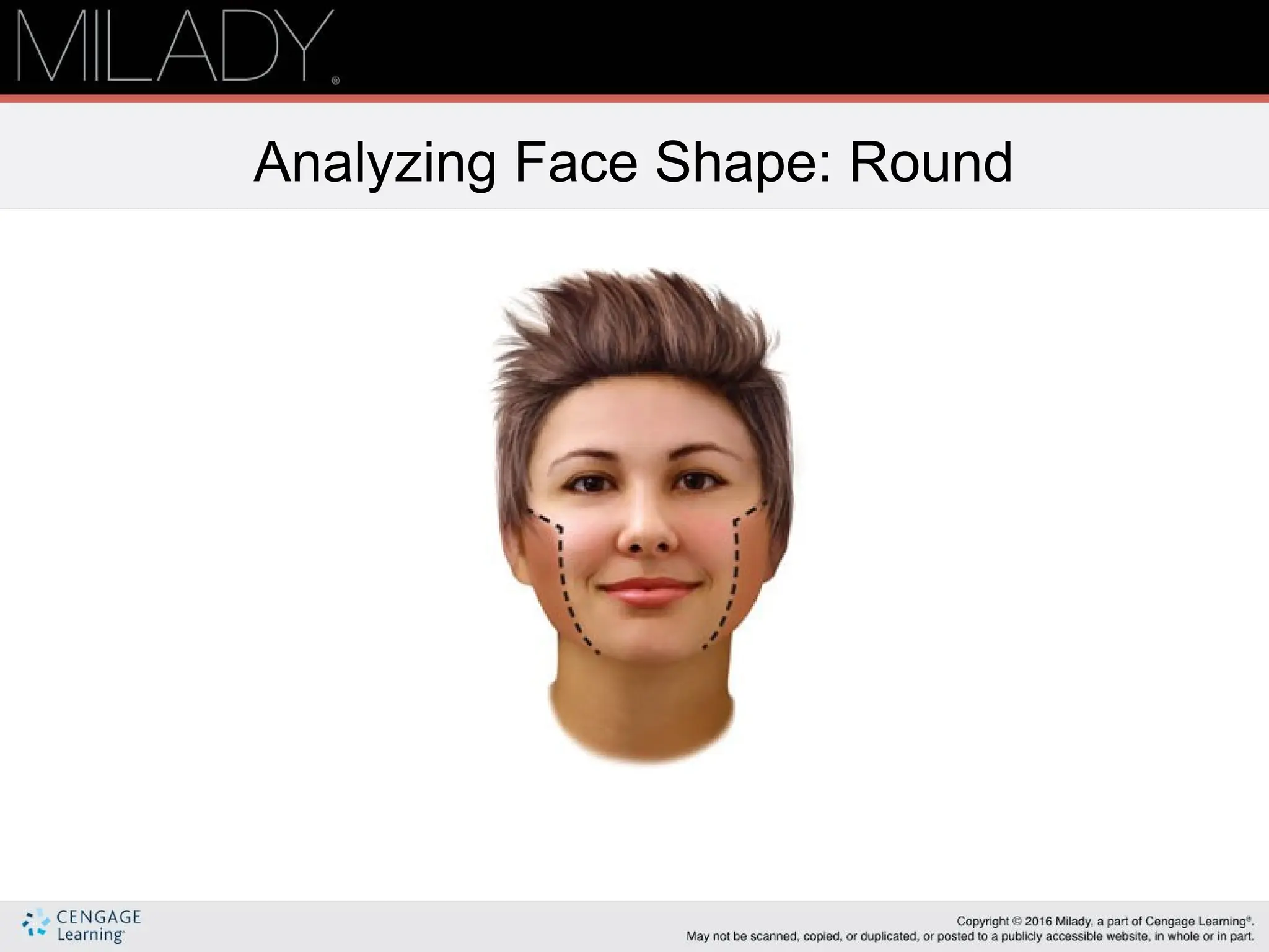 Milady Cosmetology, 12th Edition Ch. 24 Makeup | PPTX