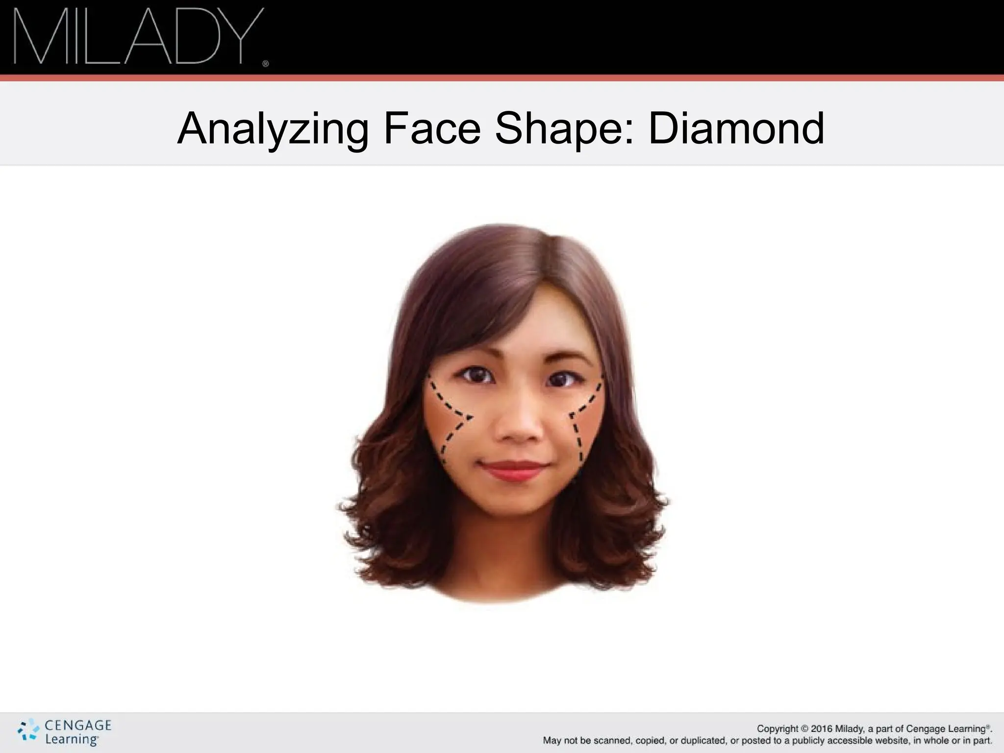 Milady Cosmetology, 12th Edition Ch. 24 Makeup | PPTX