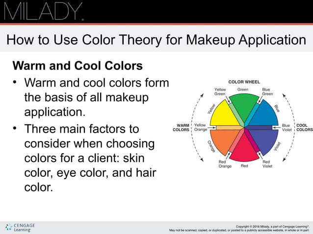 Milady Cosmetology, 12th Edition Ch. 24 Makeup | PPTX | Skin and ...