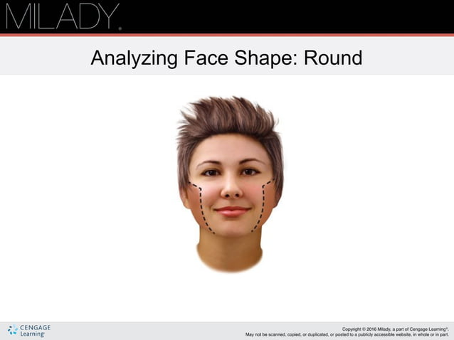 Milady Cosmetology, 12th Edition Ch. 24 Makeup | PPTX | Skin and ...