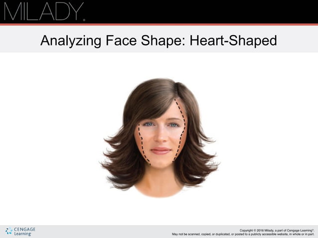 Milady Cosmetology, 12th Edition Ch. 24 Makeup | PPTX | Skin and ...