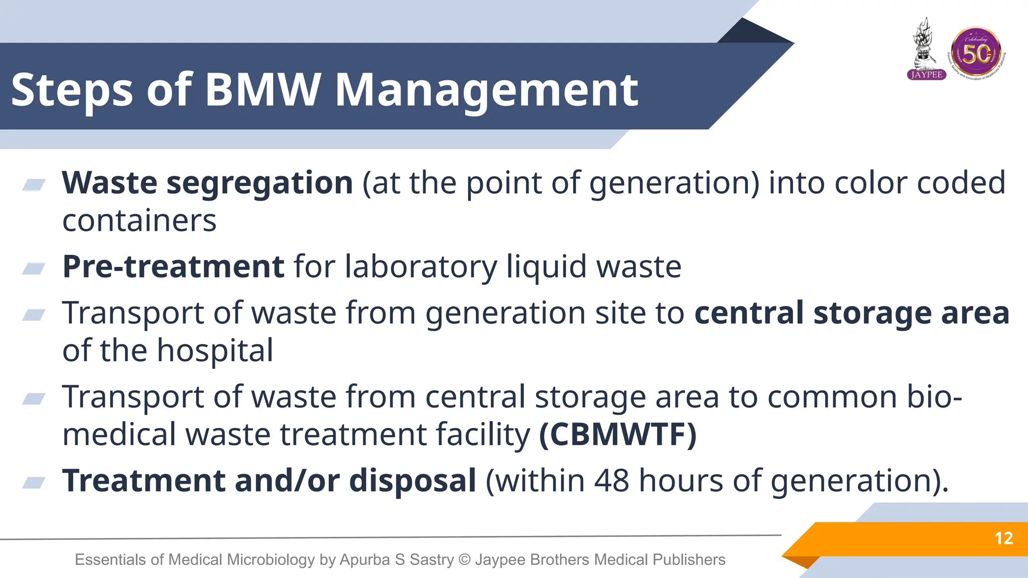 HAI, BMW, BIO MEDICAL WASTE, HOSPITAL ACQUIRED | PPTX