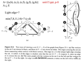 Chapter 24 aoa | PPT