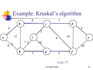 Chapter 24 aoa | PPT