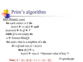 Chapter 24 aoa | PPT