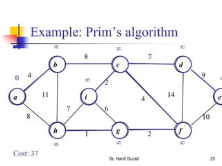 Chapter 24 aoa | PPT