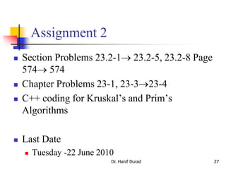 Chapter 24 aoa | PPT