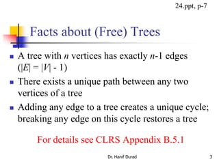 Chapter 24 aoa | PPT