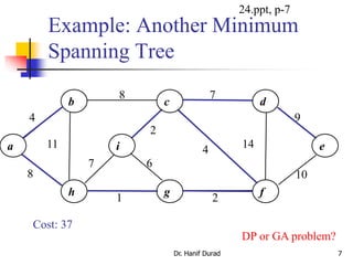 Chapter 24 aoa | PPT