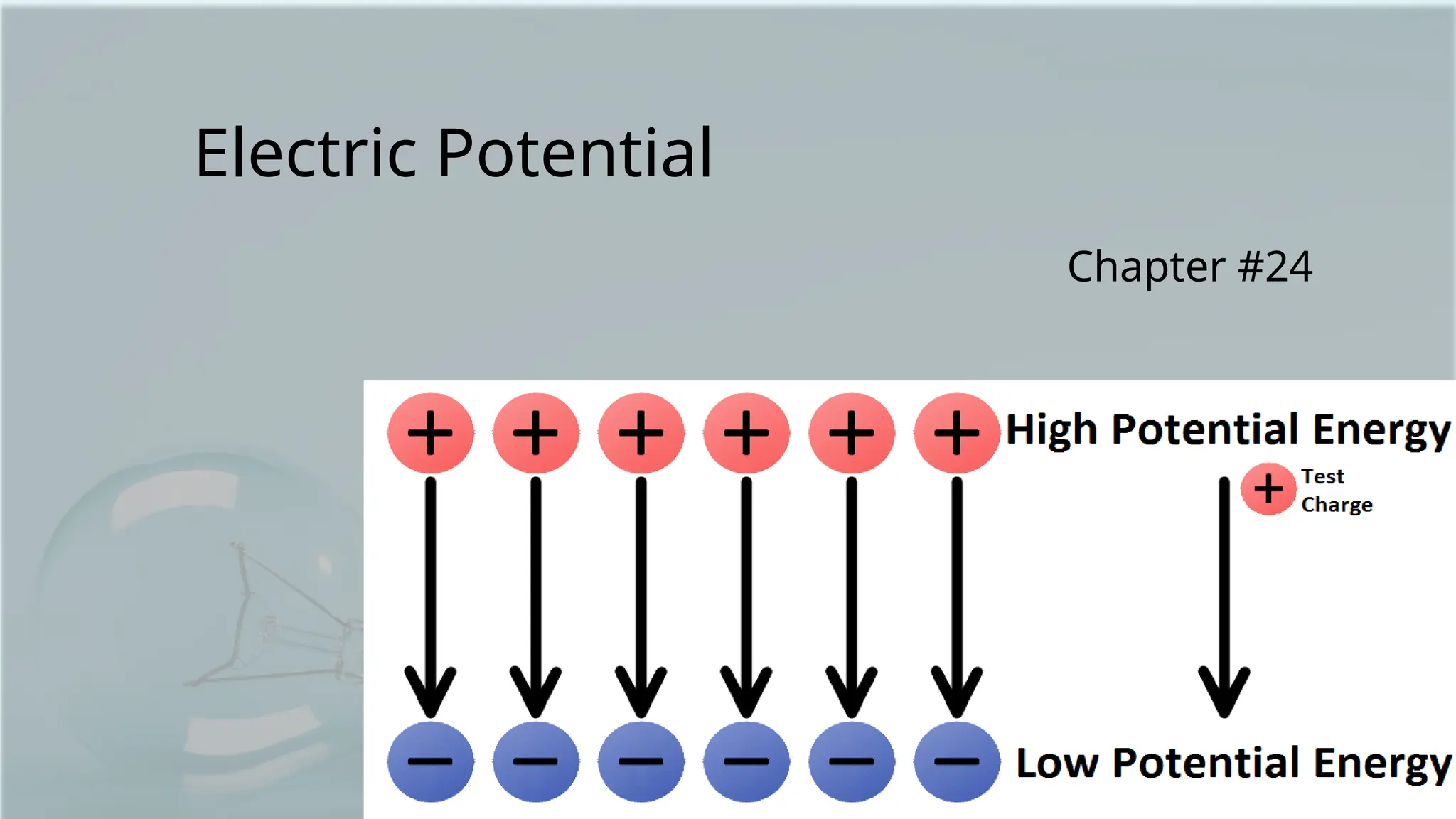 Chapter 24 Electric Potential.pptx nnnnn | PPTX