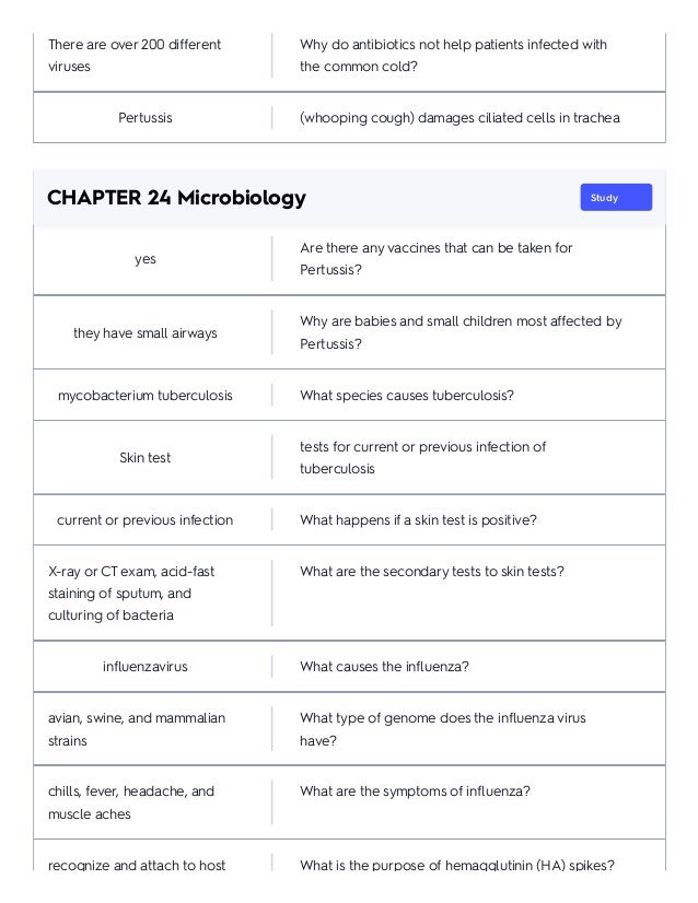 CHAPTER 24 Microbiology_ Flashcards and practice test _ Quizlet.pdf