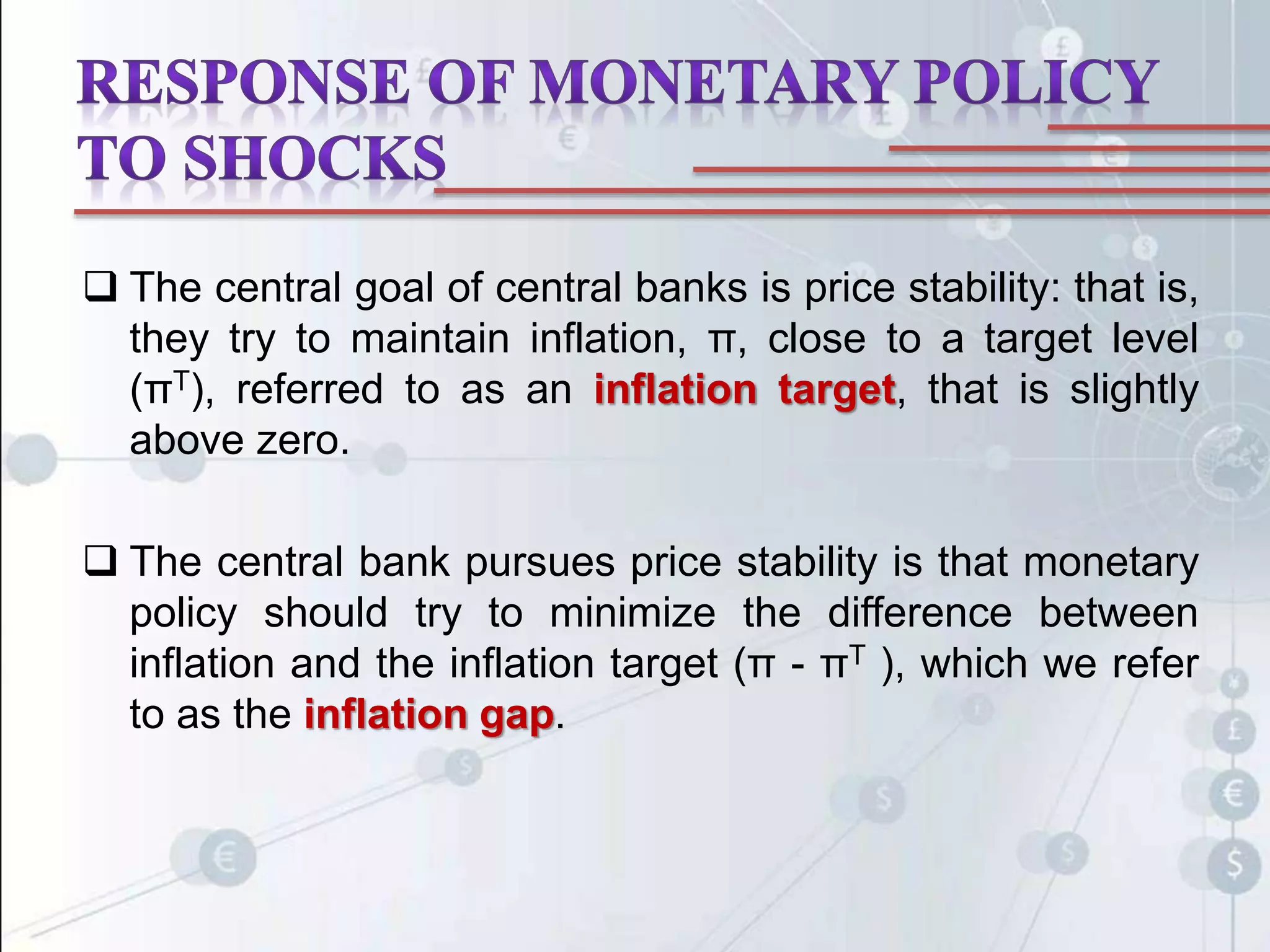 Chapter 24 monetary policy theory | PPTX