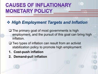 Chapter 24 monetary policy theory | PPTX