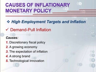 Chapter 24 monetary policy theory | PPTX