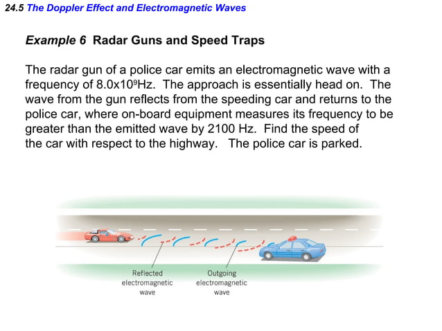 AP Physics - Chapter 24 Powerpoint | PPT