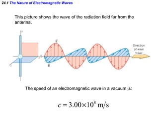 AP Physics - Chapter 24 Powerpoint | PPT