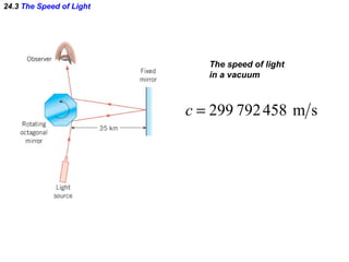 AP Physics - Chapter 24 Powerpoint | PPT